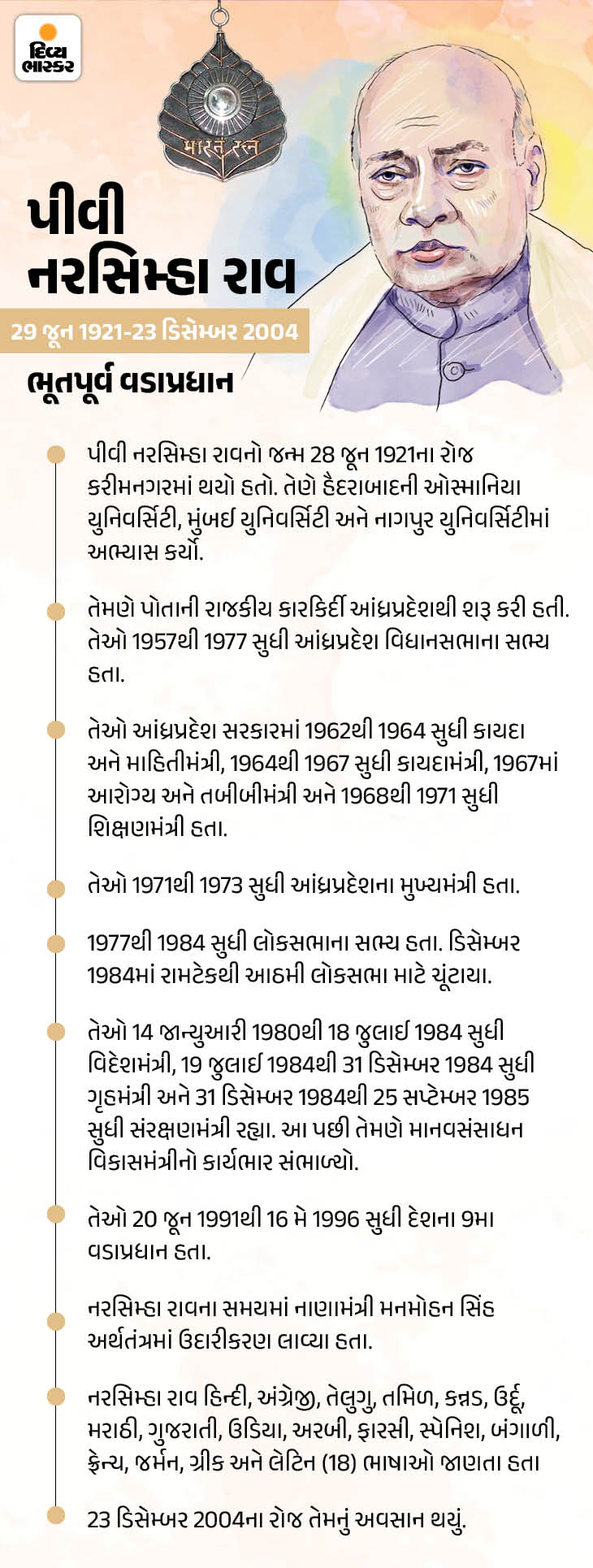 Bharat Ratna to two former Prime Ministers and an agricultural ...