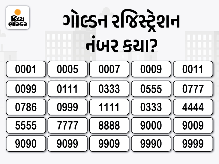 Rajkot RTO received a bid of crores of rupees for car registration ...