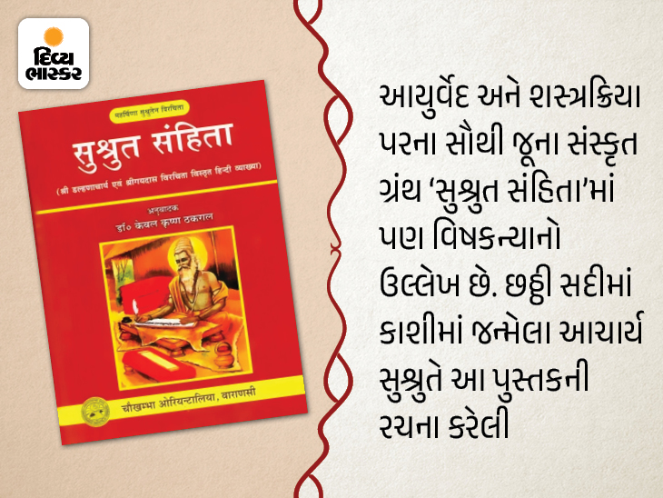 Is Elvish Yadav 'Vish Purush'? know ancient facts of Poison Man and ...