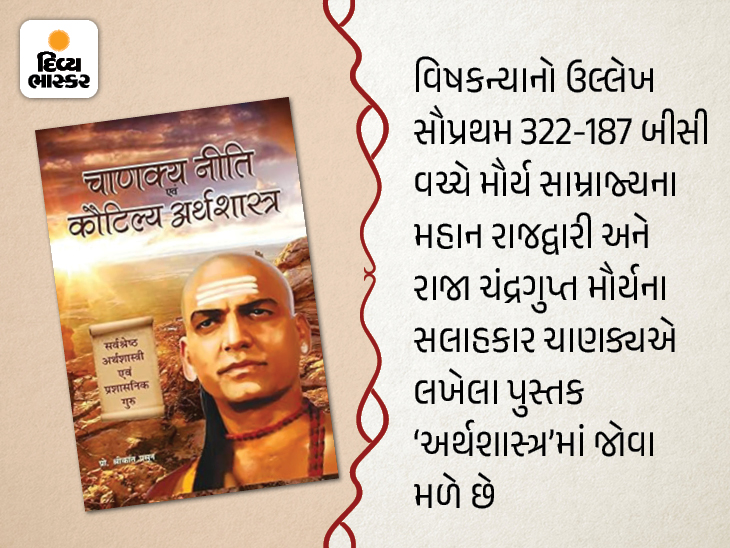Is Elvish Yadav 'Vish Purush'? know ancient facts of Poison Man and ...