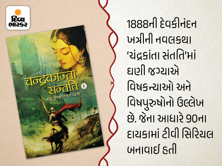 Is Elvish Yadav 'Vish Purush'? know ancient facts of Poison Man and ...