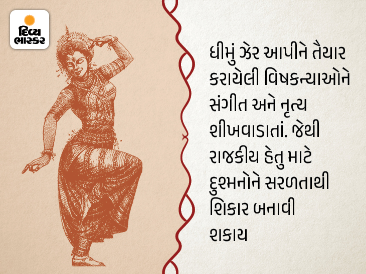Is Elvish Yadav 'Vish Purush'? know ancient facts of Poison Man and ...