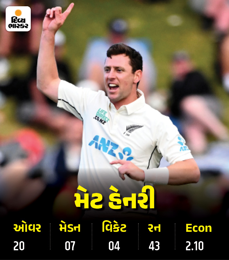 Neil Wagner took to fielding even after retirement | નીલ વેગનર ...