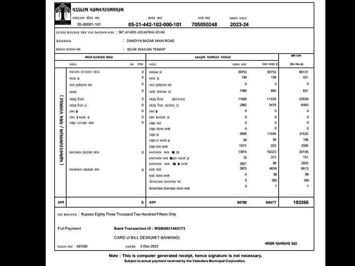 Lessor gives fake tax receipt to bank, complaint of fraud | ભાંડો ...