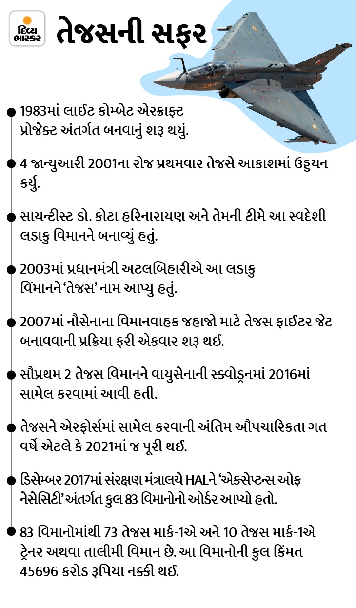 An Indian-made fighter aircraft flew for the first time