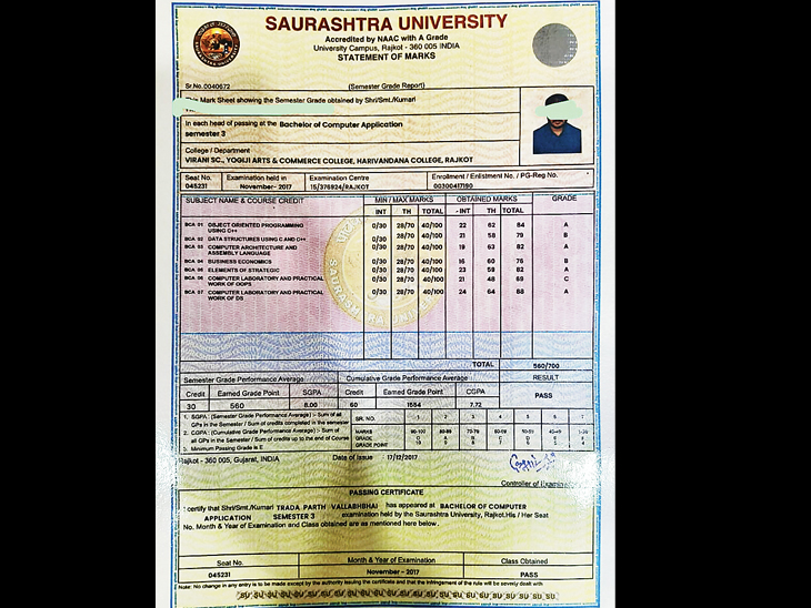 2 Sutradhars from Canada-London created 60 fake marksheets of 11 ...