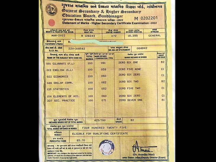 2 Sutradhars from Canada-London created 60 fake marksheets of 11 ...