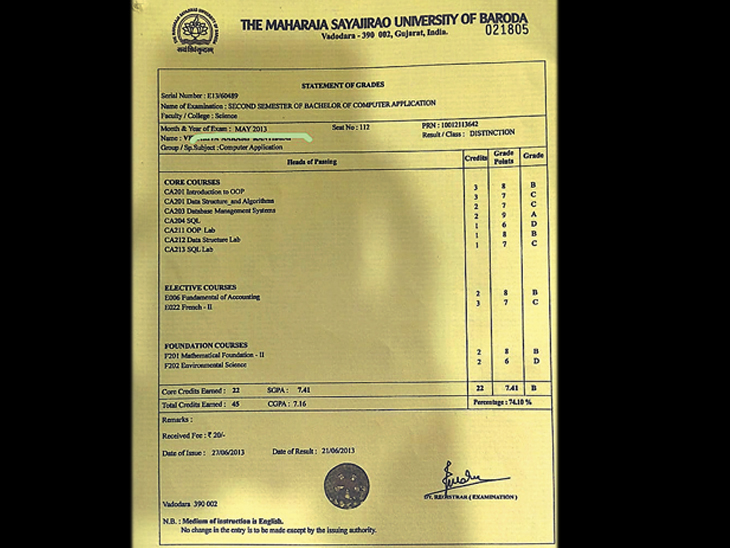 2 Sutradhars from Canada-London created 60 fake marksheets of 11 ...