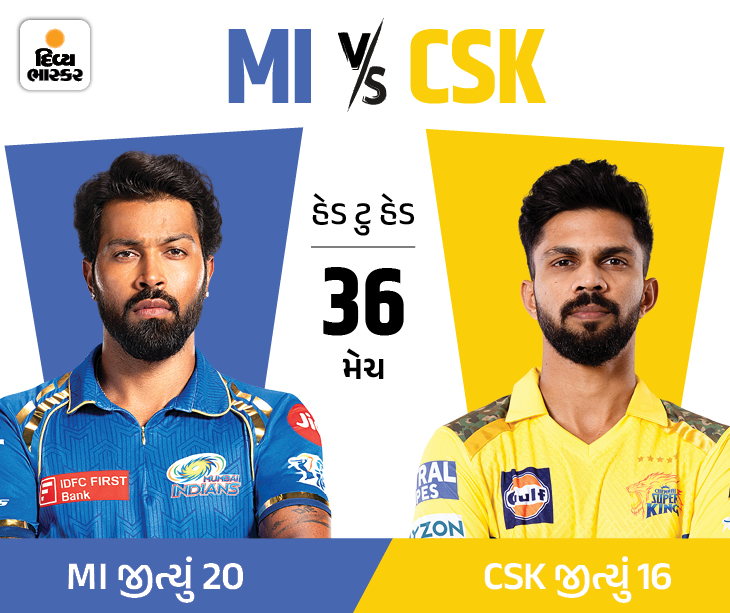 Hardik Pandya Rohit Sharma; CSK Vs MI IPL LIVE Score Update El Clasico ...