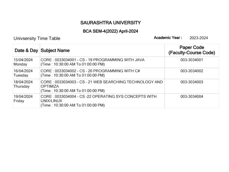 BCA Sem in Saurashtra University. Questions from Paper 3 of 4 Lic ...