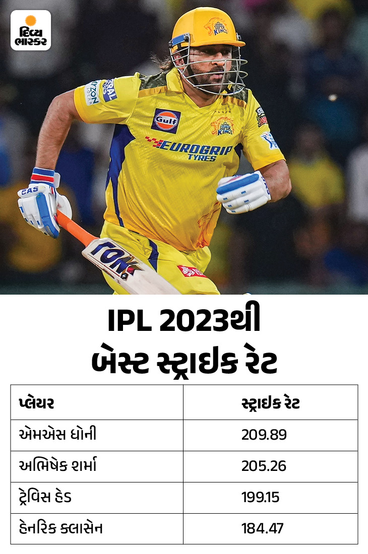 Dhoni became the first wicketkeeper to score 5000 runs in IPL | એક મેચ ...