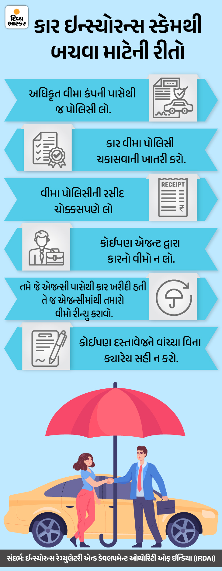 Risk of scams in the name of car insurance | કાર ઇન્સ્યોરન્સના નામે ...