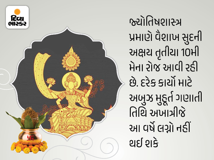 Akshaya Tritiya 2024: After 24 years of Abuz Muhurat Akhatrije, not ...