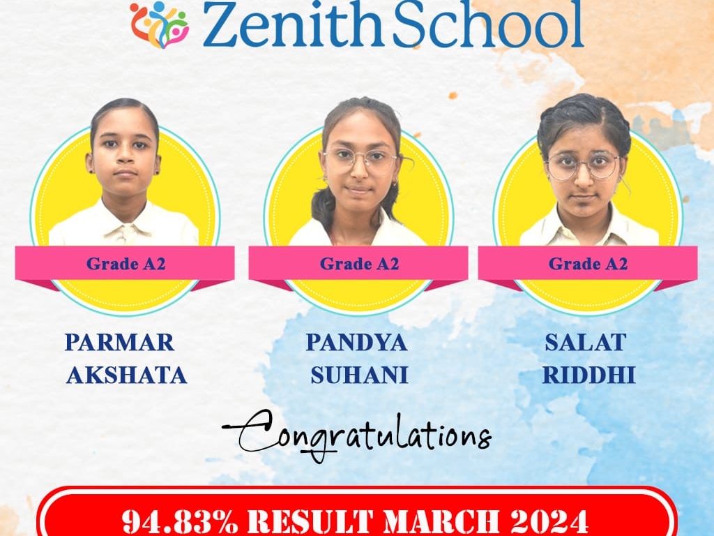 Outstanding Performance of Zenith School Students in Board Exams | ધોરણ 12નું પરિણામ: ઝેનિથ ...
