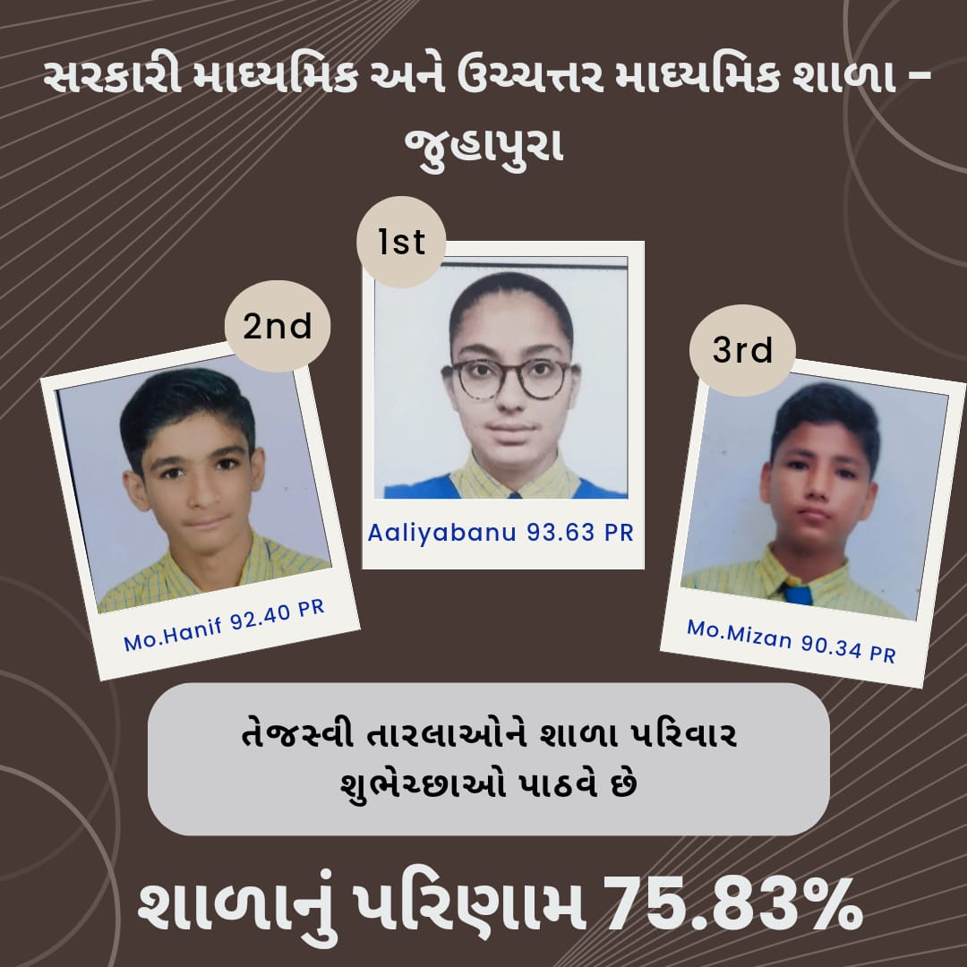 Top 3 students of Govt Secondary and Higher Secondary School passed ...