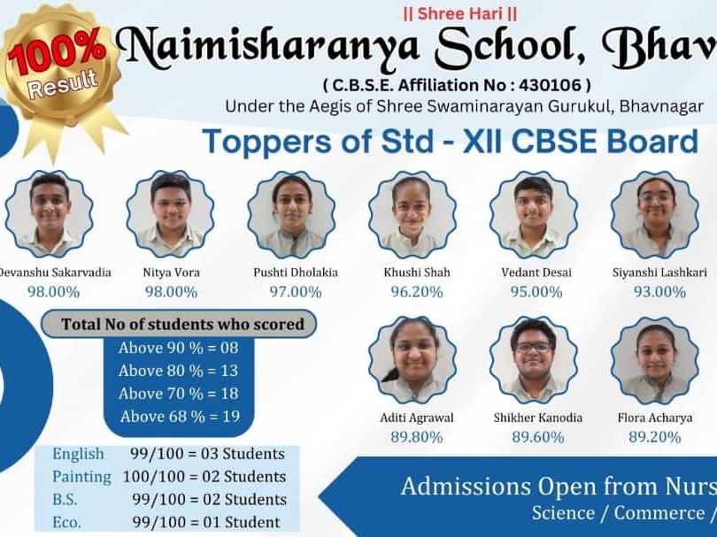 Naimisharanya School, Bhavnagar got 100 percent results for class 10 and 12