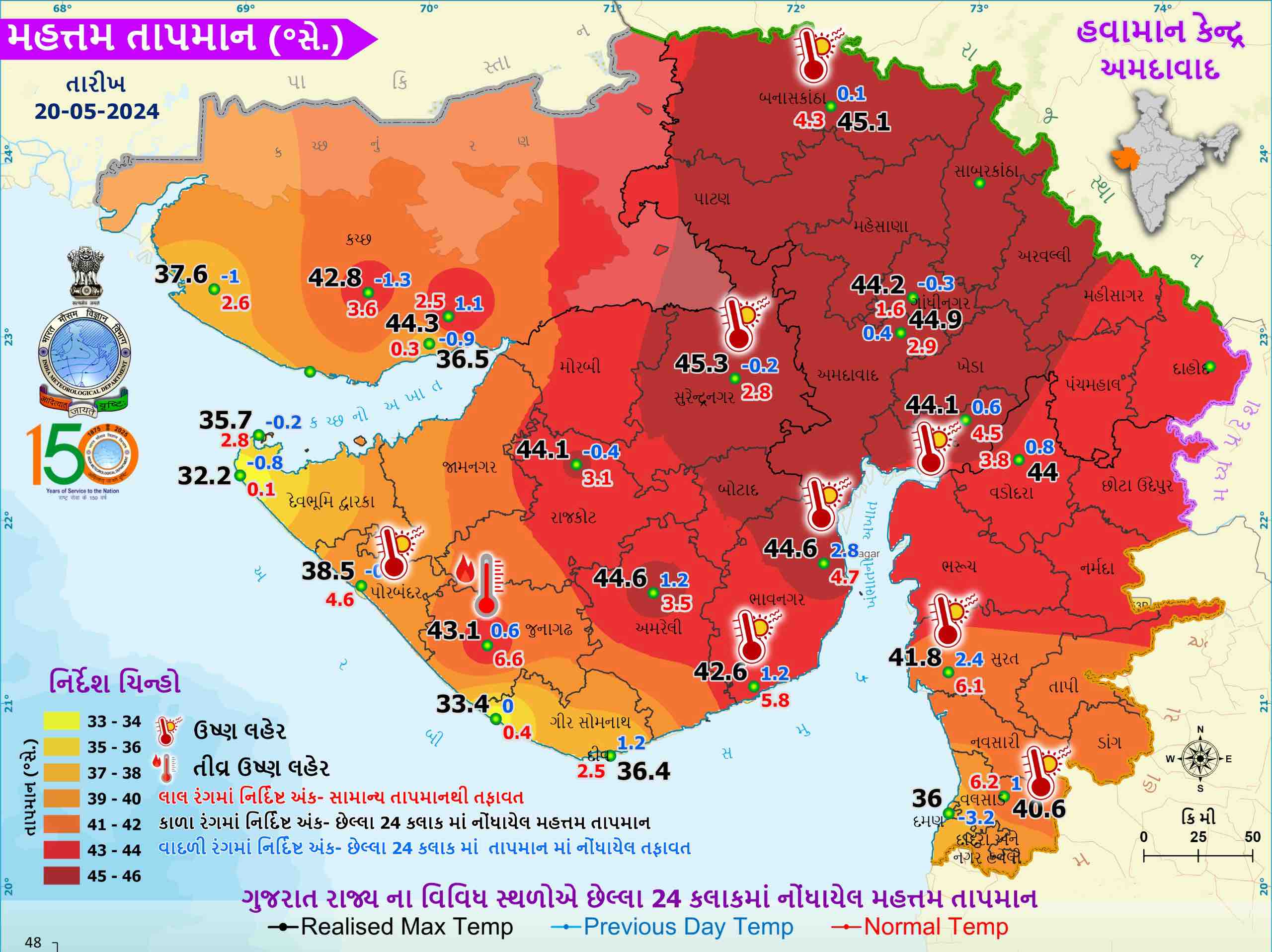 Orange alert of Meteorological department in Banaskantha district, temperature is likely to ...