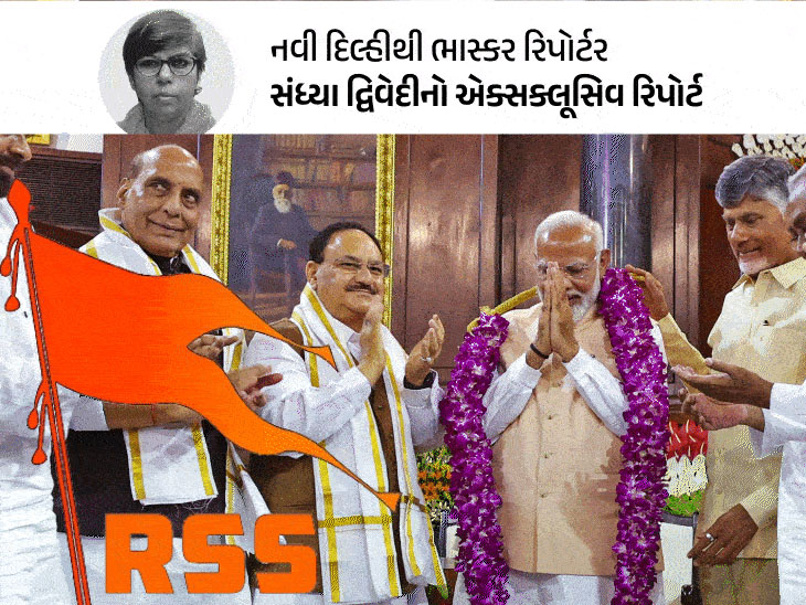 RSS retreated, BJP's votes fell | RSS હટ્યો, BJPનો વોટ ઘટ્યો: રામમંદિર ...