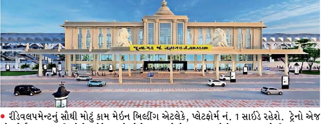 Newly constructed Junagadh railway station will add facilities like ...