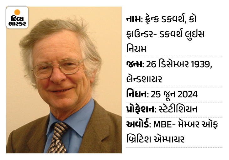 Frank Duckworth, creator of the DLS method, dies | DLS મેથડ બનાવનાર ...