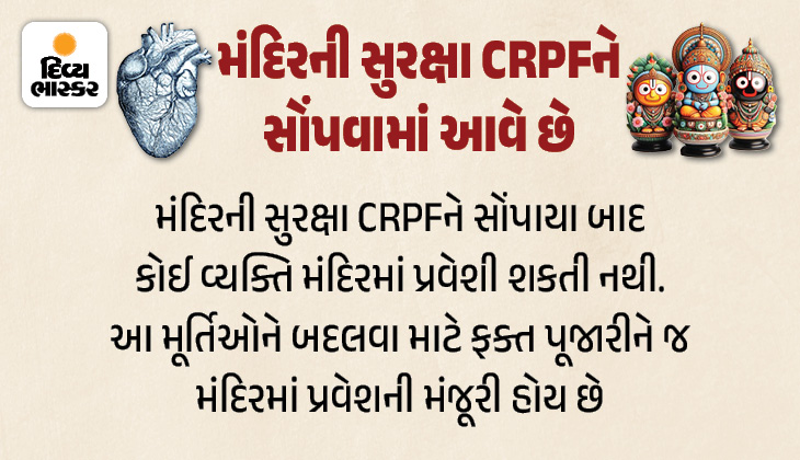 Jagannath Rath Yatra 2024: what is Nav kalevar Vidhi and Brahma Padarth ...