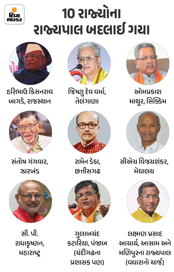 President appointed governors in several states late last night, former ...
