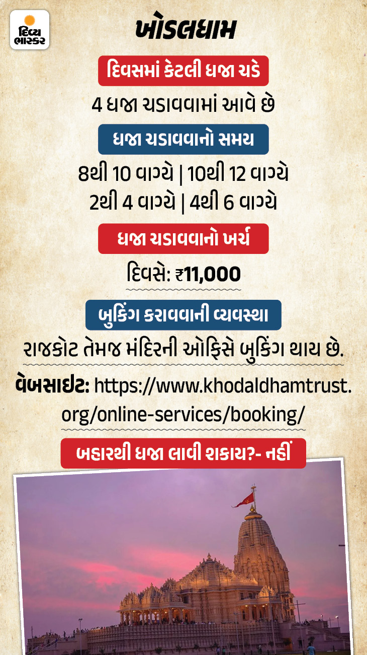 What are the rules for Dhaja hoisting at Dwarka, Somnath, Ambaji ...