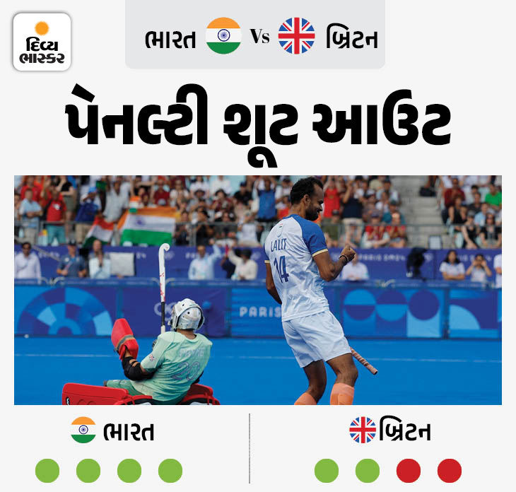 Paris 2024 Olympic Games India Medalist LIVE Update; Lakshya Sen ...