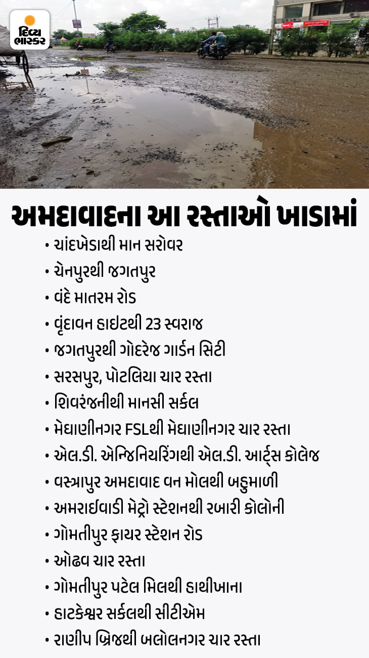 Kamartod Khada in 4 big cities of Gujarat | ગુજરાતનાં 4 મહાનગરમાં ગણ્યા ...