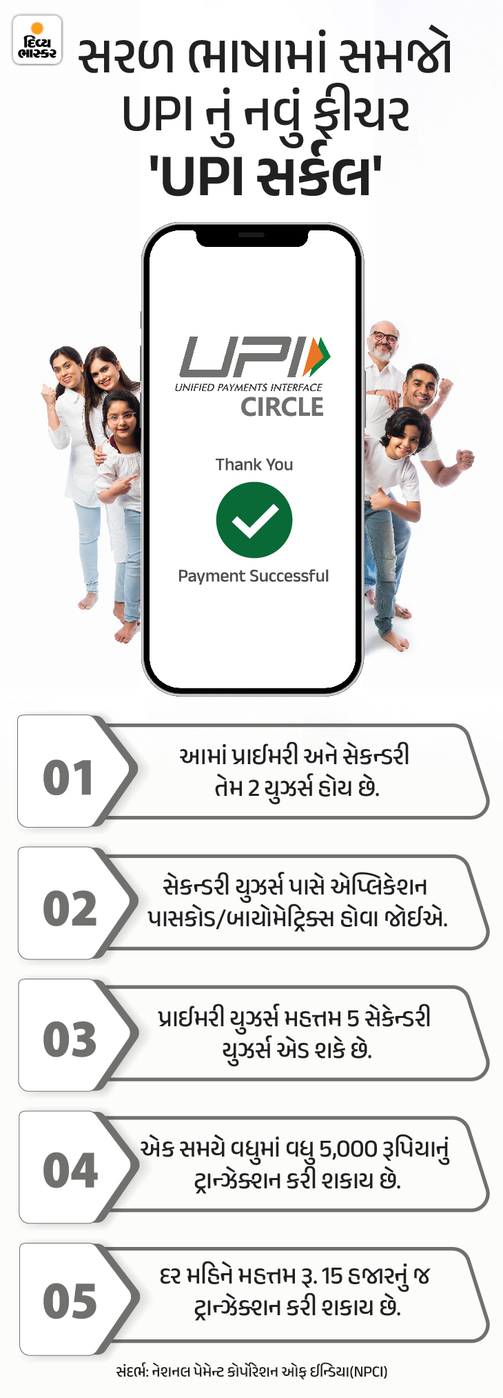 5 people can use one UPI