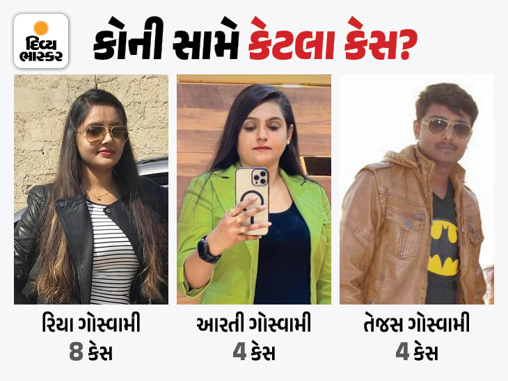 Why Anjar Kutch lady don Riya Goswami Aarti Goswami and his brother ...