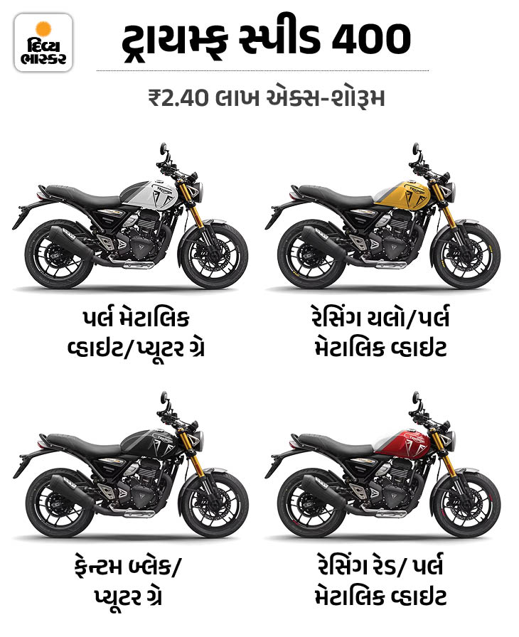 Triumph Speed T4 and Triumph Speed 400 launched in India | ટ્રાયમ્ફ ...
