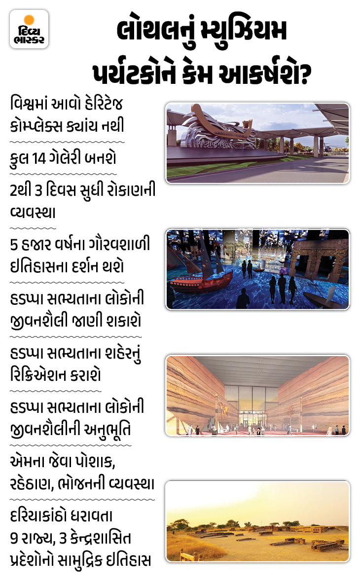 What is the specialty of the National Maritime Heritage Complex NMHC ...