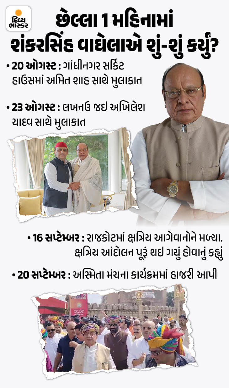 New Organization of Kshatriyas, Who Behind the Scenes? two ...