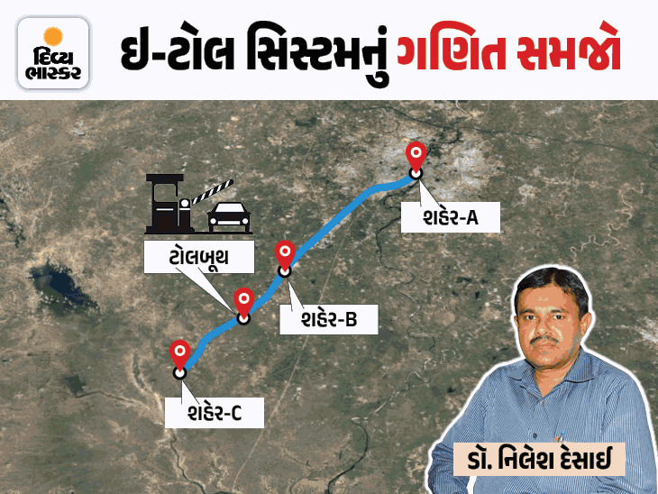 Know about the e-toll system that is going to be implemented in the ...