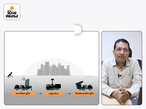 Beyond the Iron Dome: The many layers of Israel’s air defence system ...