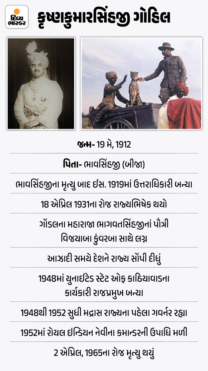 What is the history of the royal family of Bhavnagar, what are the ...