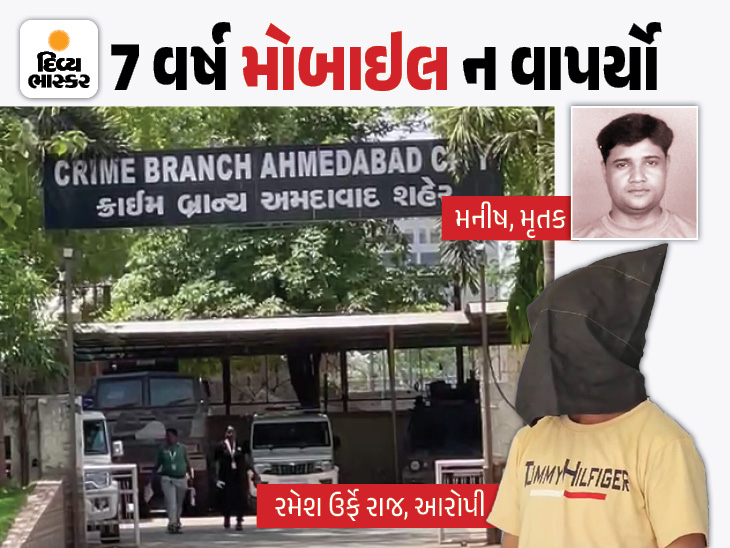 Murdered In Same Sex Relationships Body Carved Into Wall Ramesh Rabari Becomes Raj Gurjar