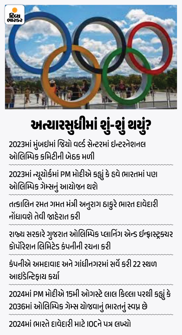 The SVP Sports Enclave of Ahmedabad will be the main hub for the ...