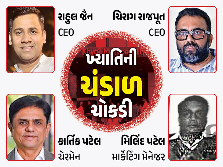 Khyati hospital PM-JAY Scam: Know Role Of Kartik Patel, Chirag Rajput ...