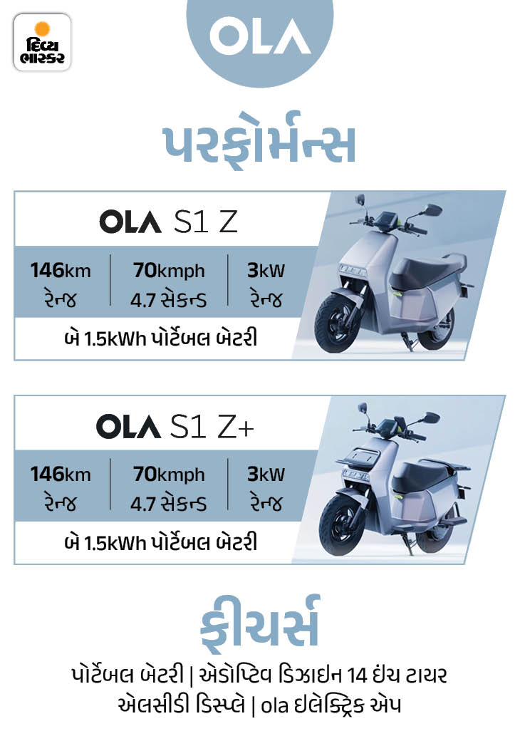 Ola Gig and S1 Z e-scooter launch | ઓલા ગિગ અને S1 Z ઈ-સ્કૂટર લૉન્ચ ...