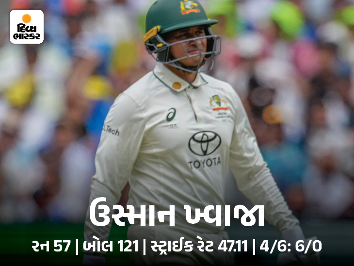 Virat Kohli; India Vs Australia 4th Test Day 1 Melbourne Boxing Day ...