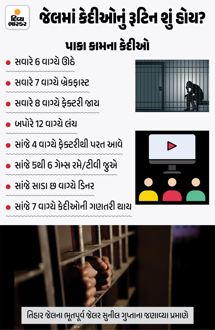 web series black warrant release in 10 jan, special interview of tihar ...