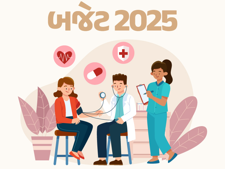 Budget-2025-health-india-Advertisement-medical-tablets-Common man