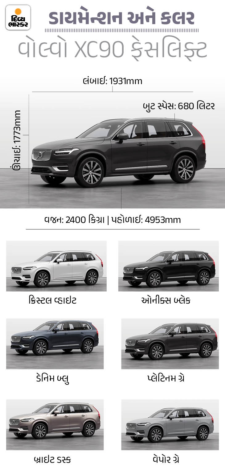 Volvo XC90 facelift to be launched in India on March 4 | વોલ્વો XC90 ફેસલિફ્ટ ભારતમાં 4 માર્ચે ...