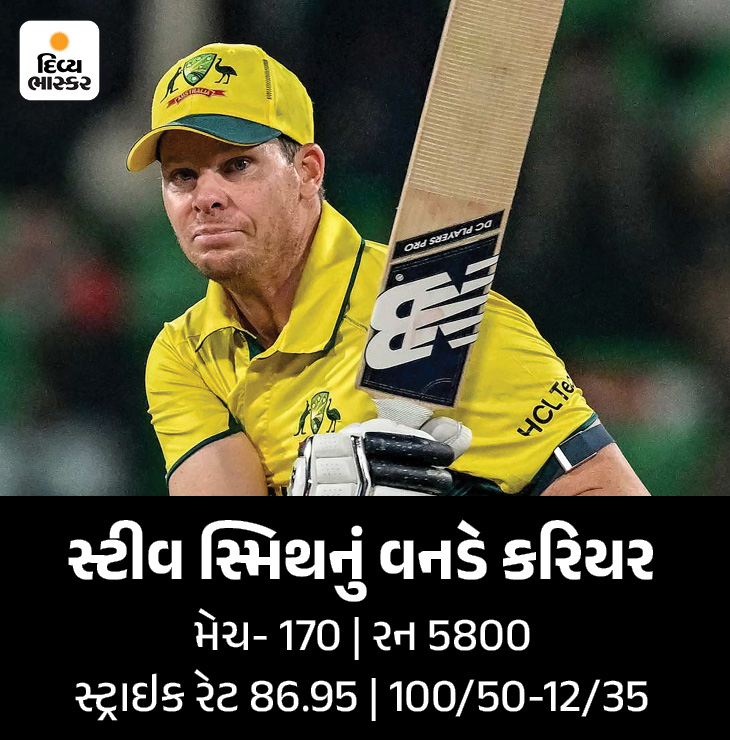 Australia Steve Smith Retirement ODI Records Career Champions Trophy