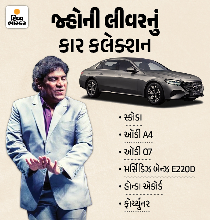 filmy family know Johnny lever family | જ્હોની લીવરે દાઉદની પાર્ટીમાં ...