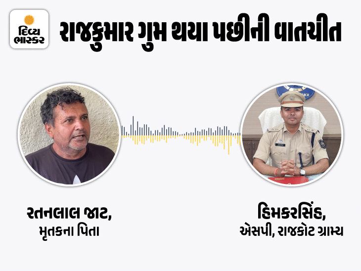 Audio clip of Rajkumar Jat's father and SP goes viral | રાજકુમાર જાટના ...