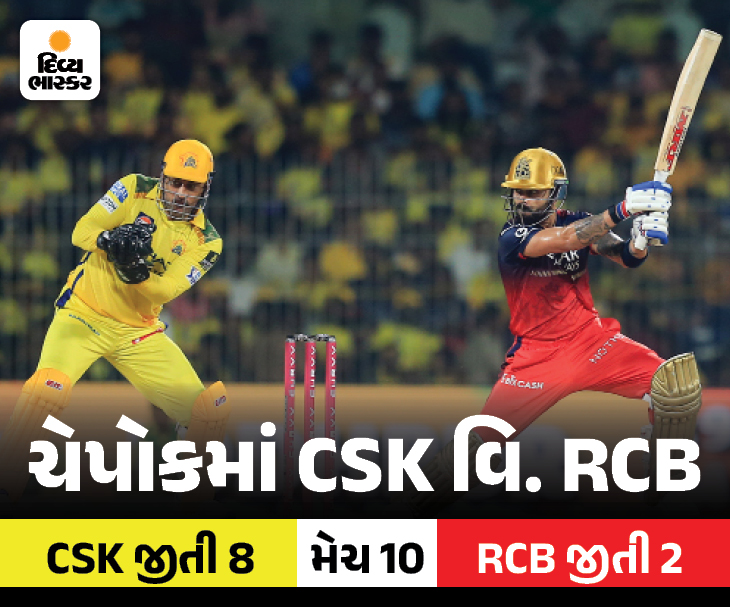 RCB beats CSK after 17 years at Chepauk