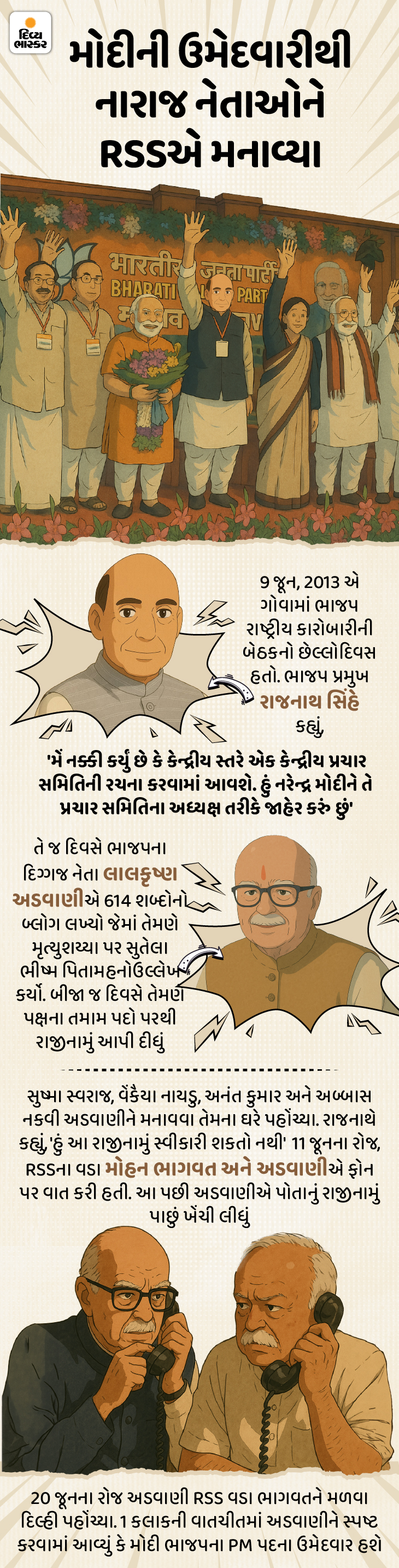 Modi RSS History | PM Narendra Modi RSS Sangh Journey Explained - BJP ...